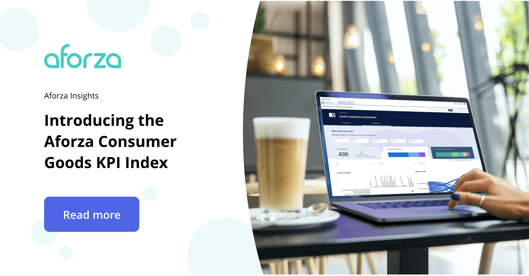 Introducing the Aforza Consumer Goods KPI Index - Aforza