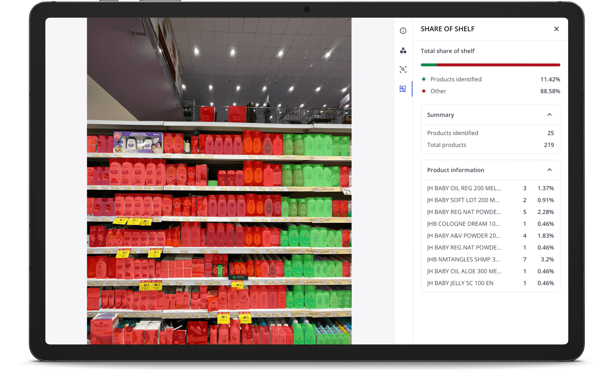 Studio Marketplace Neurolabs - Aforza