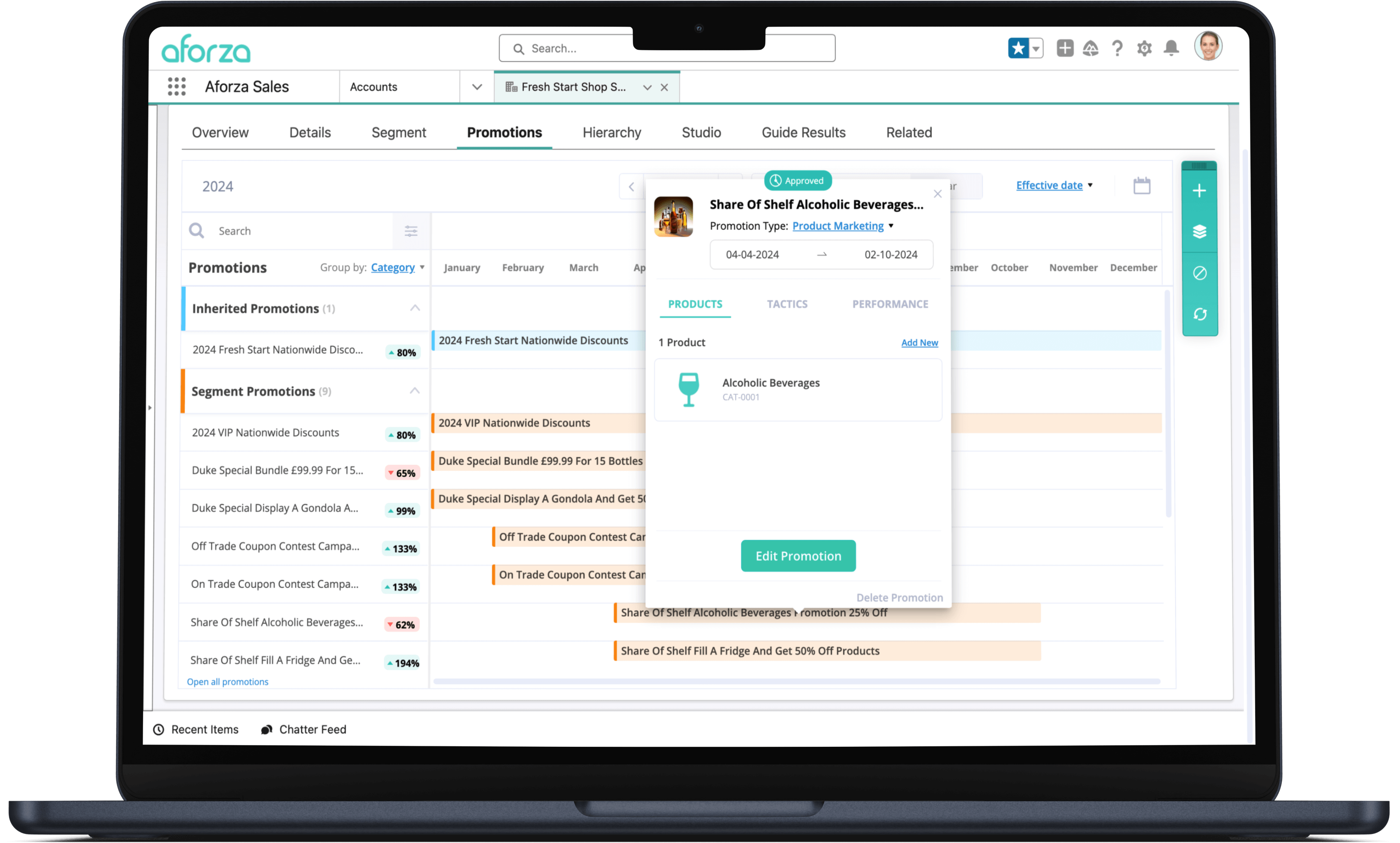 Aforza Solutions: Key Account Management