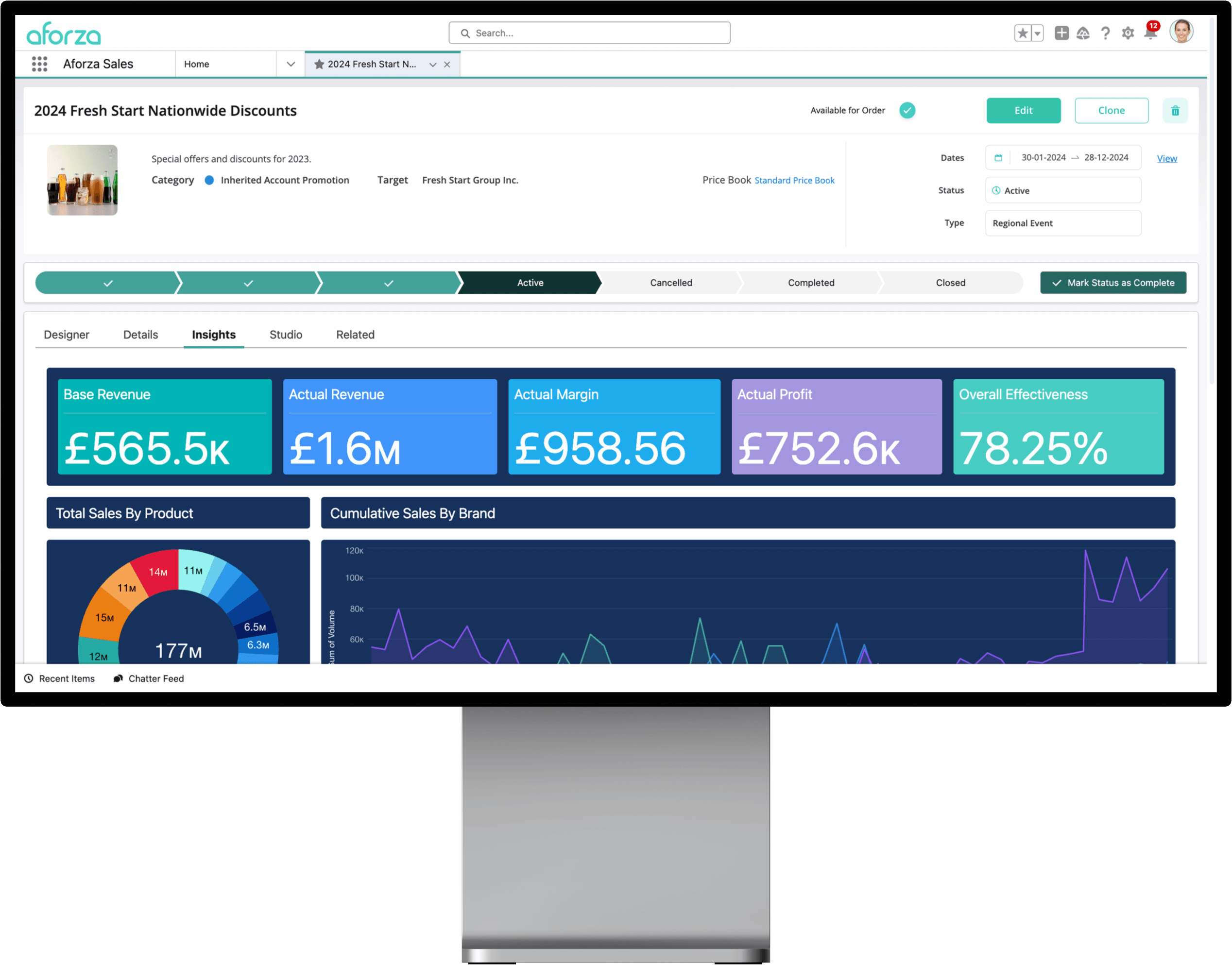 Aforza Solutions: Trade Promotion Management